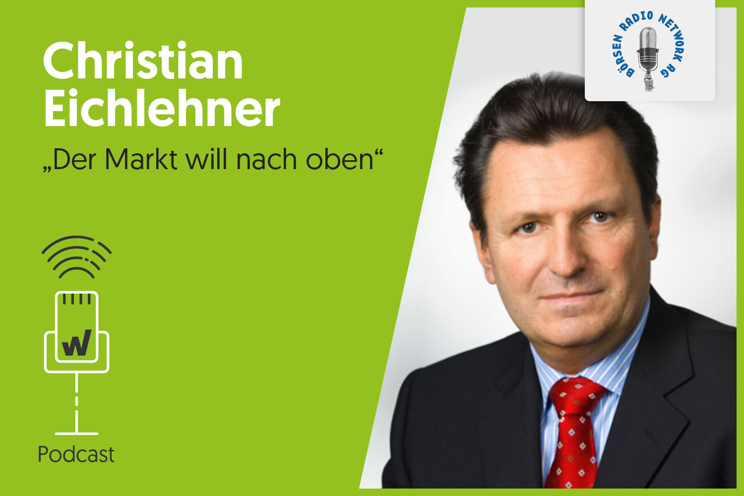 Trading nach System | wikifolio.com